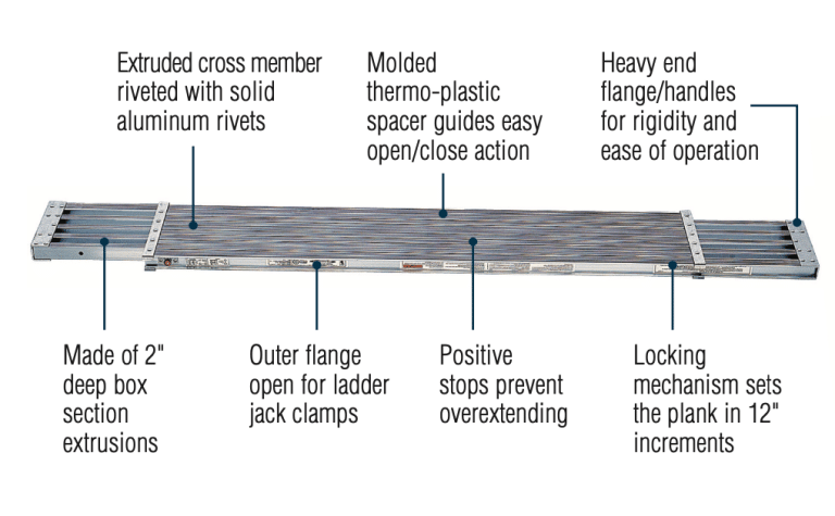 Aluminum Staging - Beth-Allen Ladder & Equipment